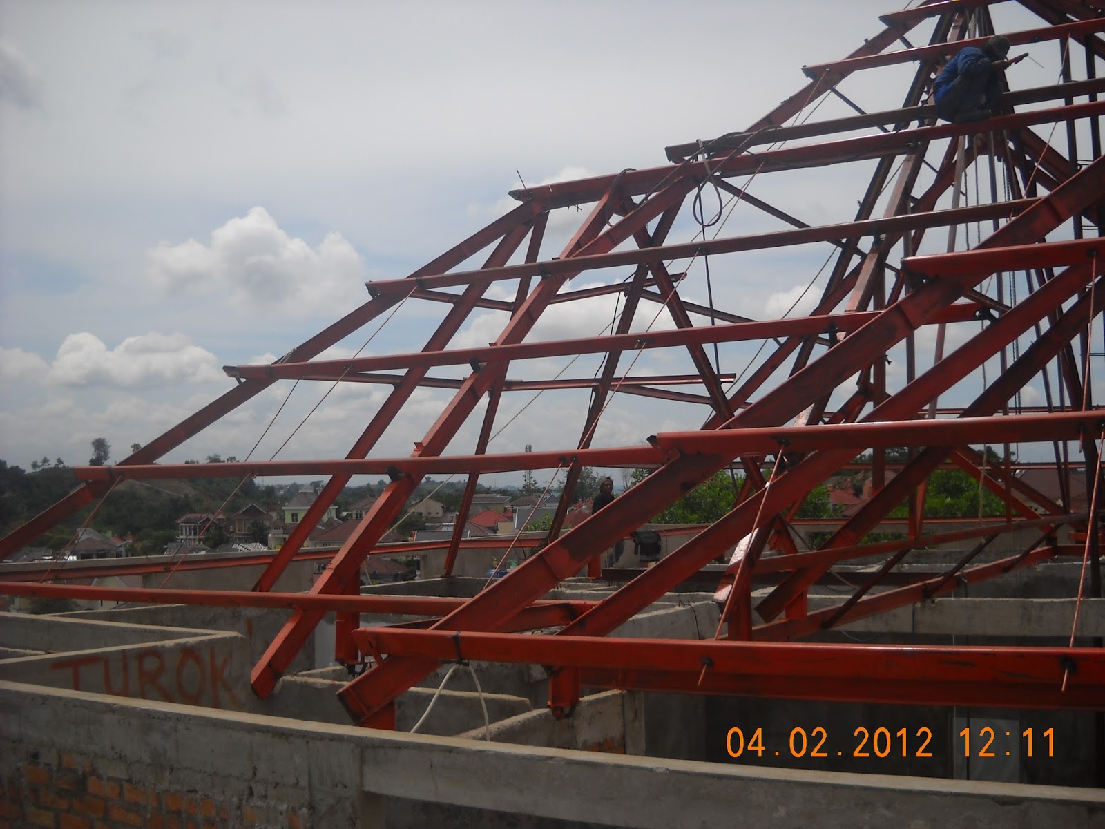 Yang Harus Dilakukan dalam merencanakan Bangunan Rumah Tinggal dari ...