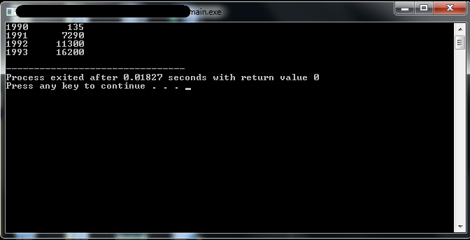 C++ Printing data in tabular form using setw() - C++ Programming and ...
