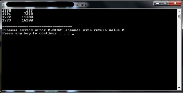 C++ Printing data in tabular form using setw() - C++ Programming and ...