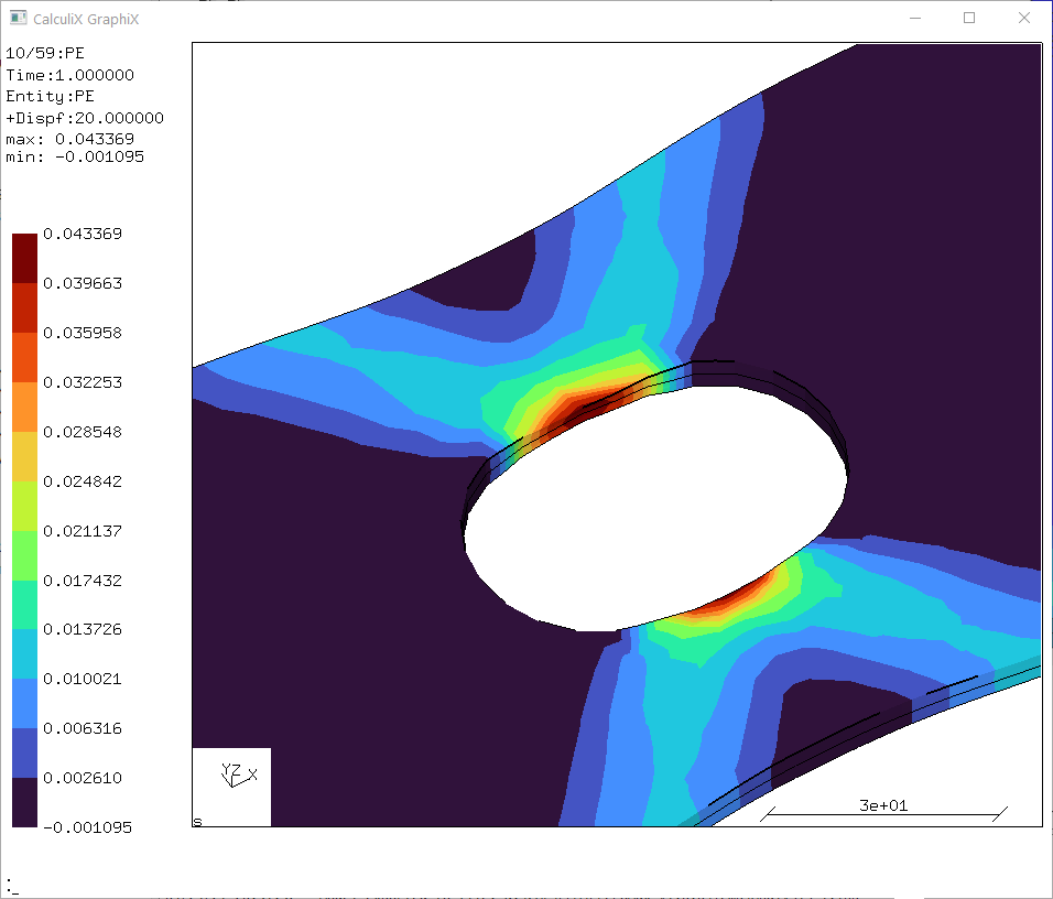 beberapa pemilihan elemen FE untuk kondisi necking ~ Suyono Nt.'s ...