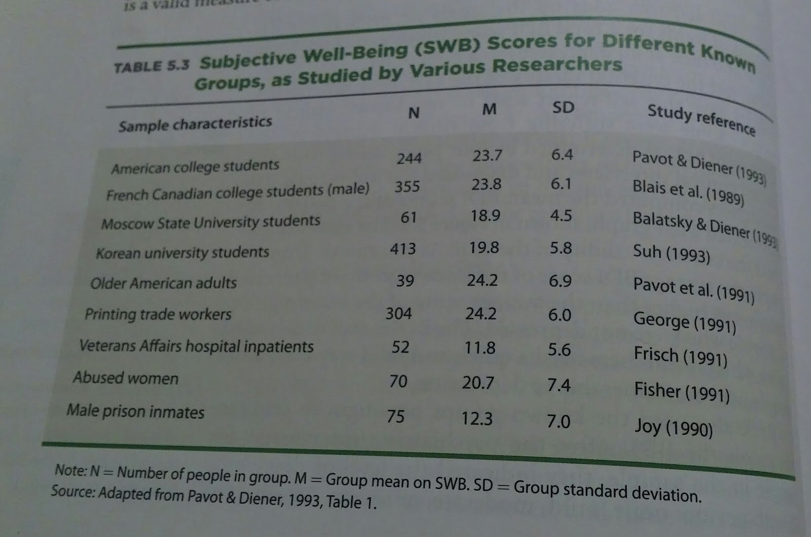 Tech Communications Blog : Gilu George: Blog Posting #1. Creating ...