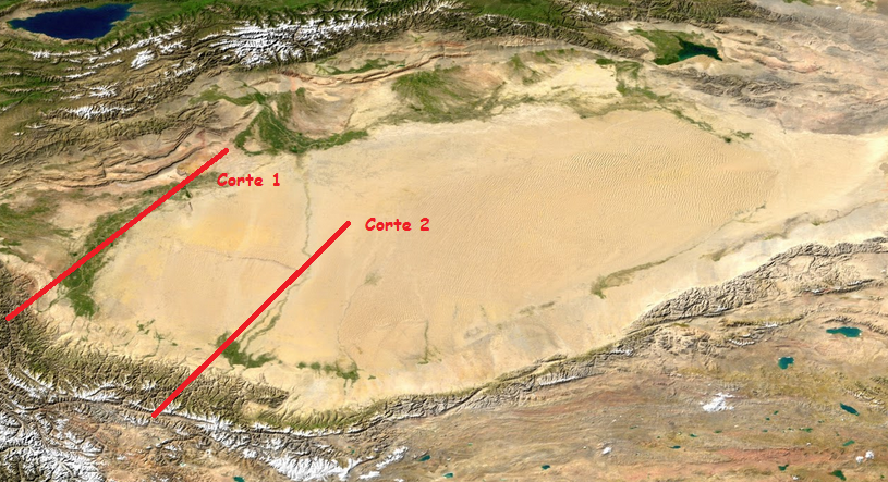 Tarim Basin: ESTRUCTURA DE LA CUENCA DE TARIM
