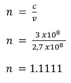 Peristiwa Fisika: Indek Bias dan Pembiasan Cahaya