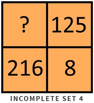 M^3 (Making Math Meaningful): Student-Created WODB