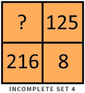 M^3 (Making Math Meaningful): Student-Created WODB
