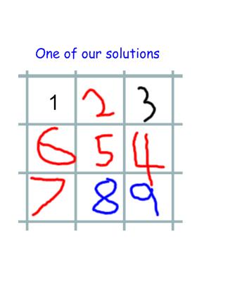 The Passionate Educator: a blog by Mrs. Obach: 2012