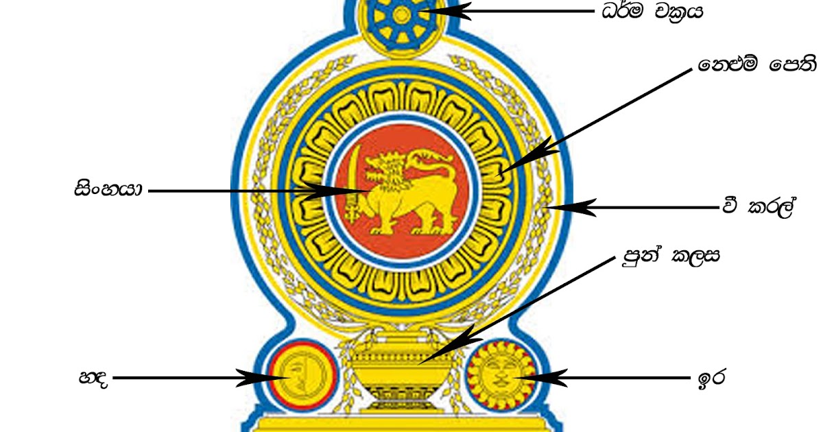 Arachchikattuwa: ශ්‍රී ලංකාවේ රාජ්‍ය ලාංඡනය