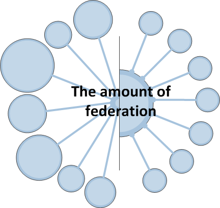 Critical Technology: October 2012