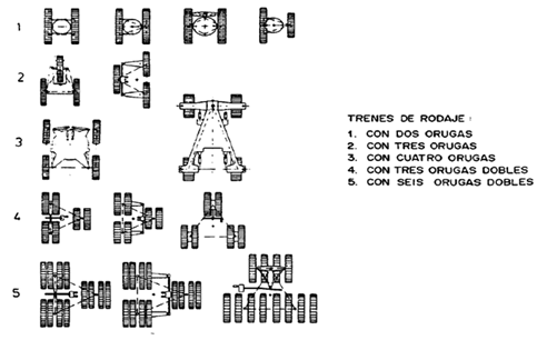 APUNTES DE INGENIERIA MECANICA: ROTOPALAS II
