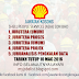 Jawatan Kosong Shell People Services (Asia) Sdn Bhd - 10 Mac 2016