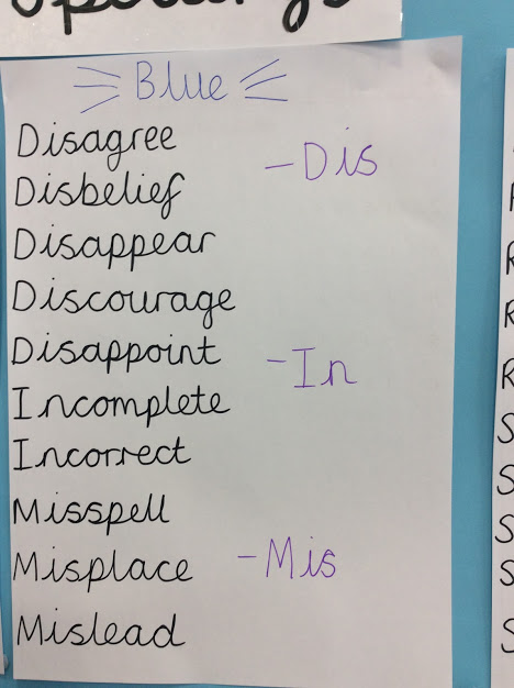 Year 3 Iveson Blog Year 3 Weekly Spellings year-3-iveson-blog-year-3-weekly-spellings