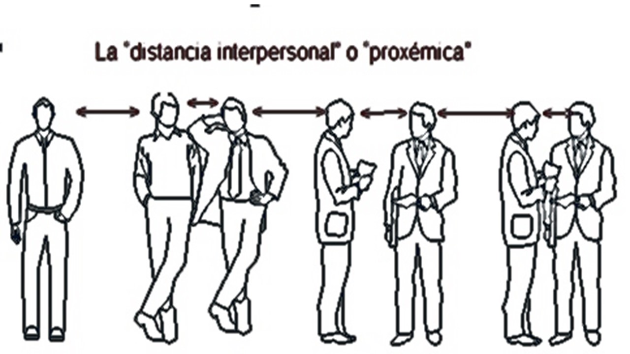 APRENDER A COMUNICARNOS SIN MORIR EN EL INTENTO: 4. ASPECTOS DE LA ...