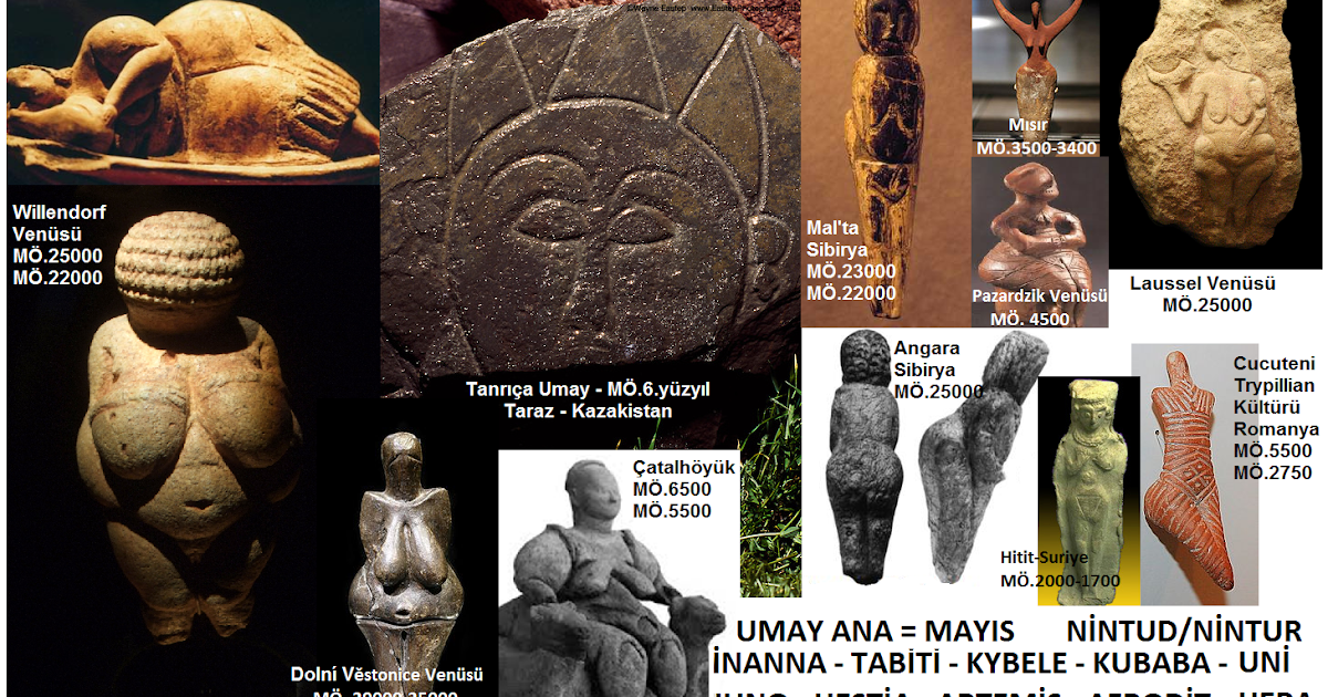 TARİH VE ARKEOLOJİ: UMAY ANA - MAYIS - ANATANRIÇALAR