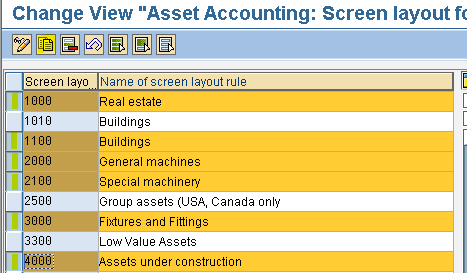 SAP - FICO MODULE LEARNING: Create Screen Layout Rule