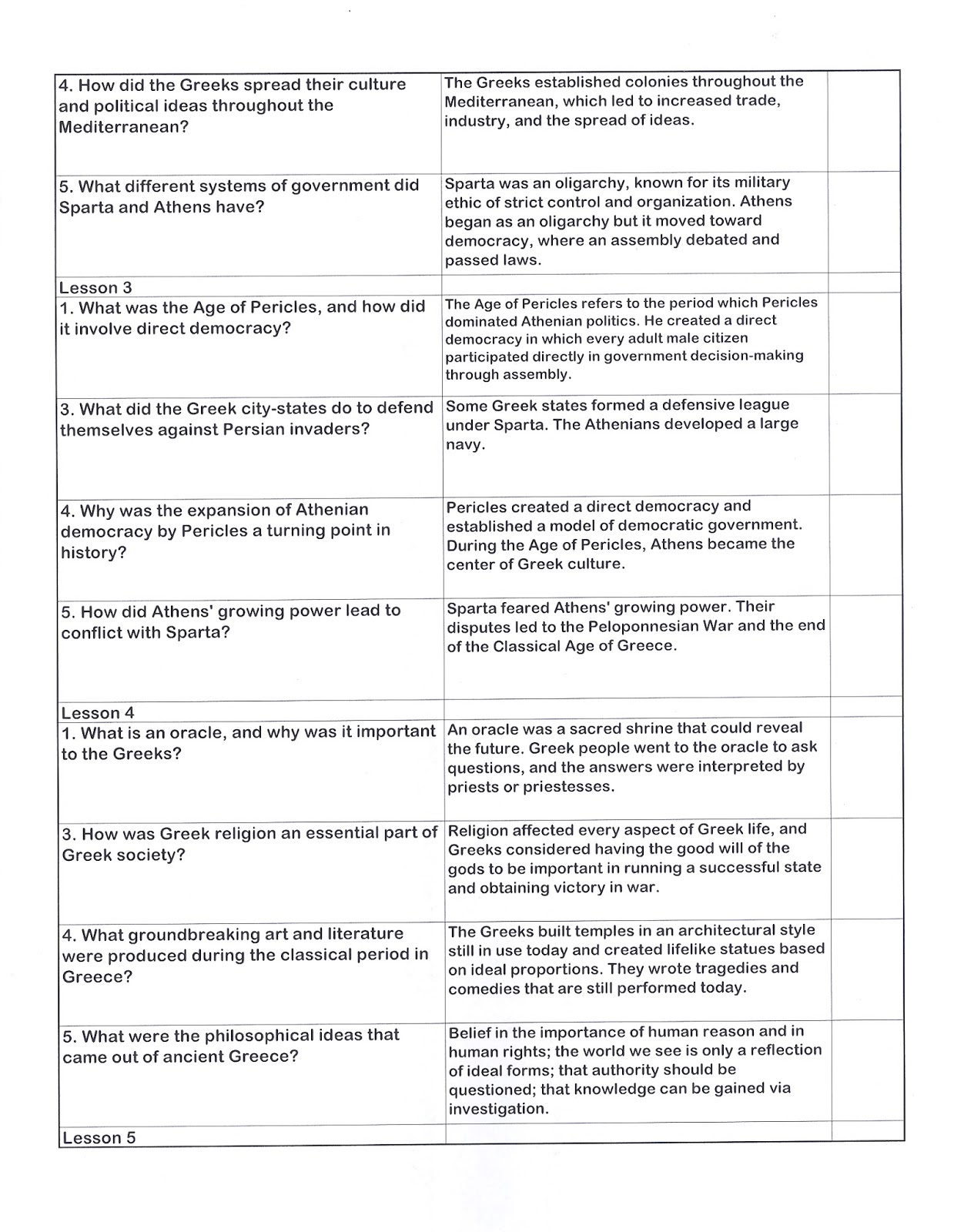 Mr. E's World History Page