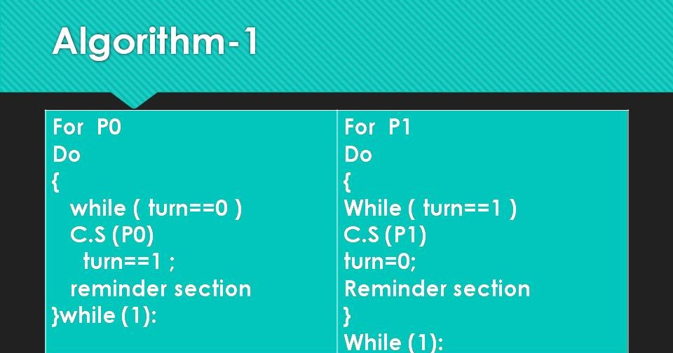 Solution of critical section problem in Operating System - CODER BABA
