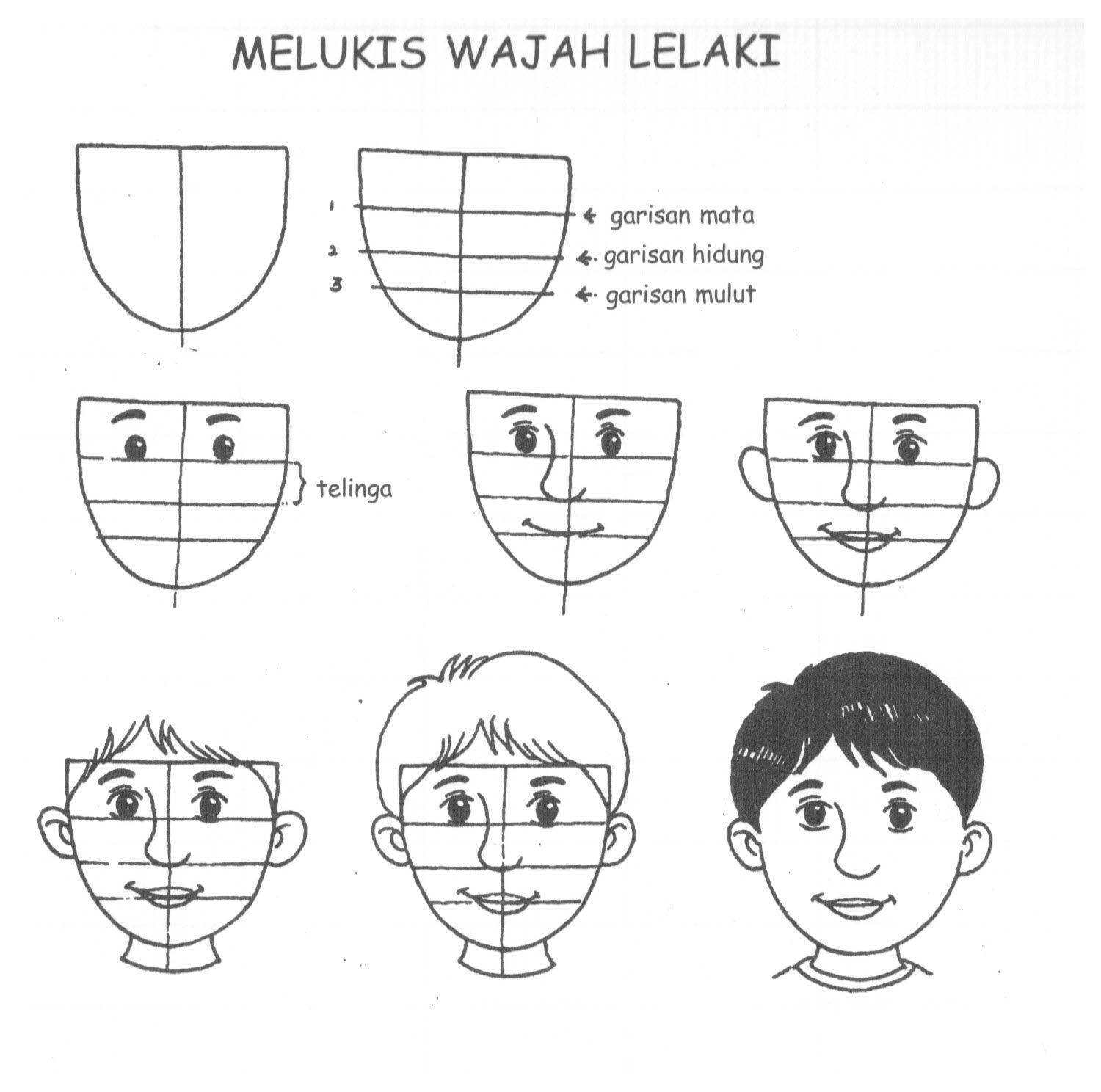 Dunia Seni Visual: Lukisan Wajah