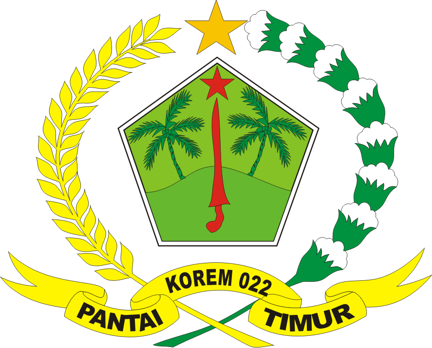 40+ Logo Korem Persit, Inspirasi Terbaru!