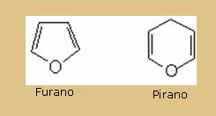 Química: 2. Carbohidratos, formas cíclicas
