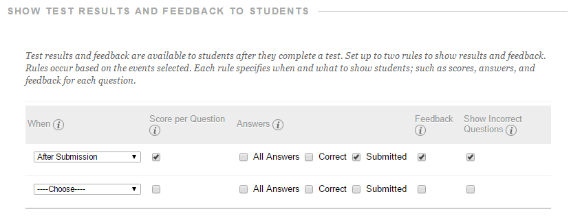 LCCC Blackboard Learn Tips and Tricks