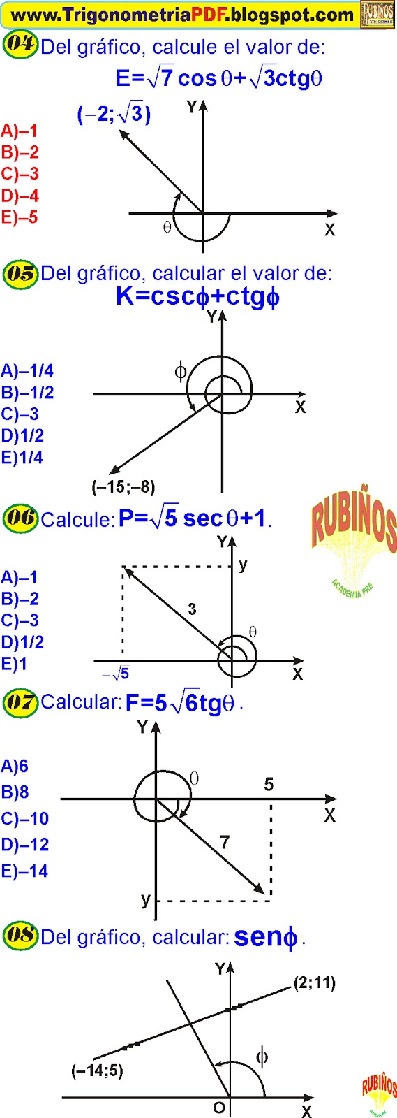 RAZONES TRIGONOMETRICAS DE ANGULOS DE CUALQUIER MAGNITUD PROBLEMAS ...