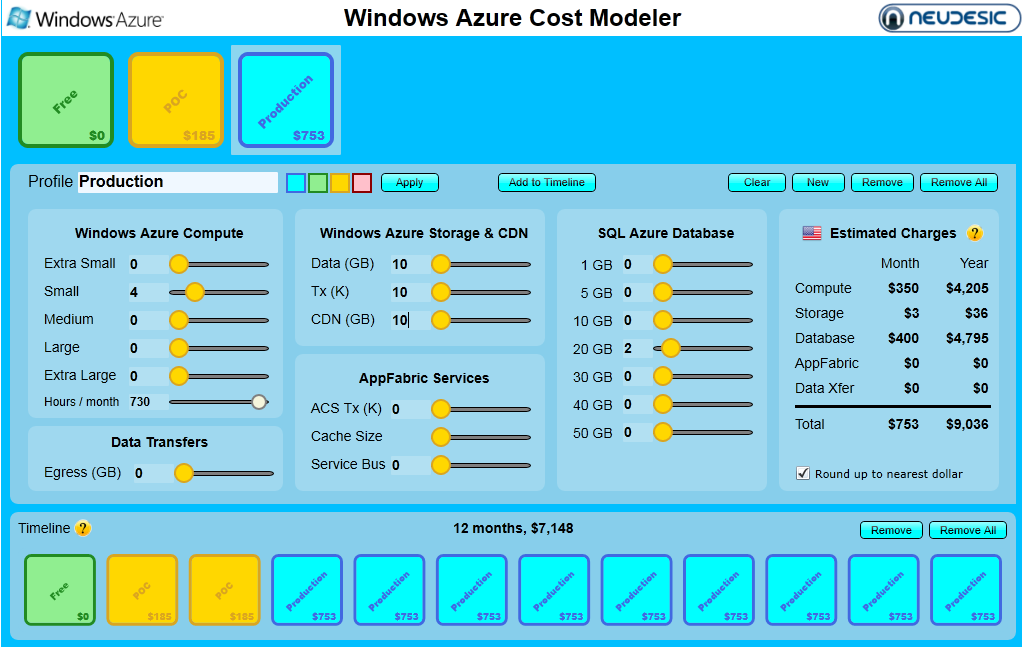 Fire + Ice: David Pallmann's Technology Blog: Introducing the Windows ...