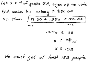 OpenAlgebra.com: Free Algebra Study Guide & Video Tutorials: Linear ...