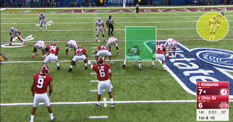 Cripes! Get back to fundamentals...: Overcoming the Advantage of Run ...