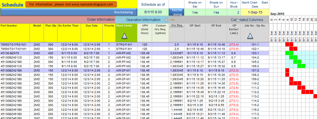 Kode Aktivasi Aplikasi Production Schedule - iyanzone