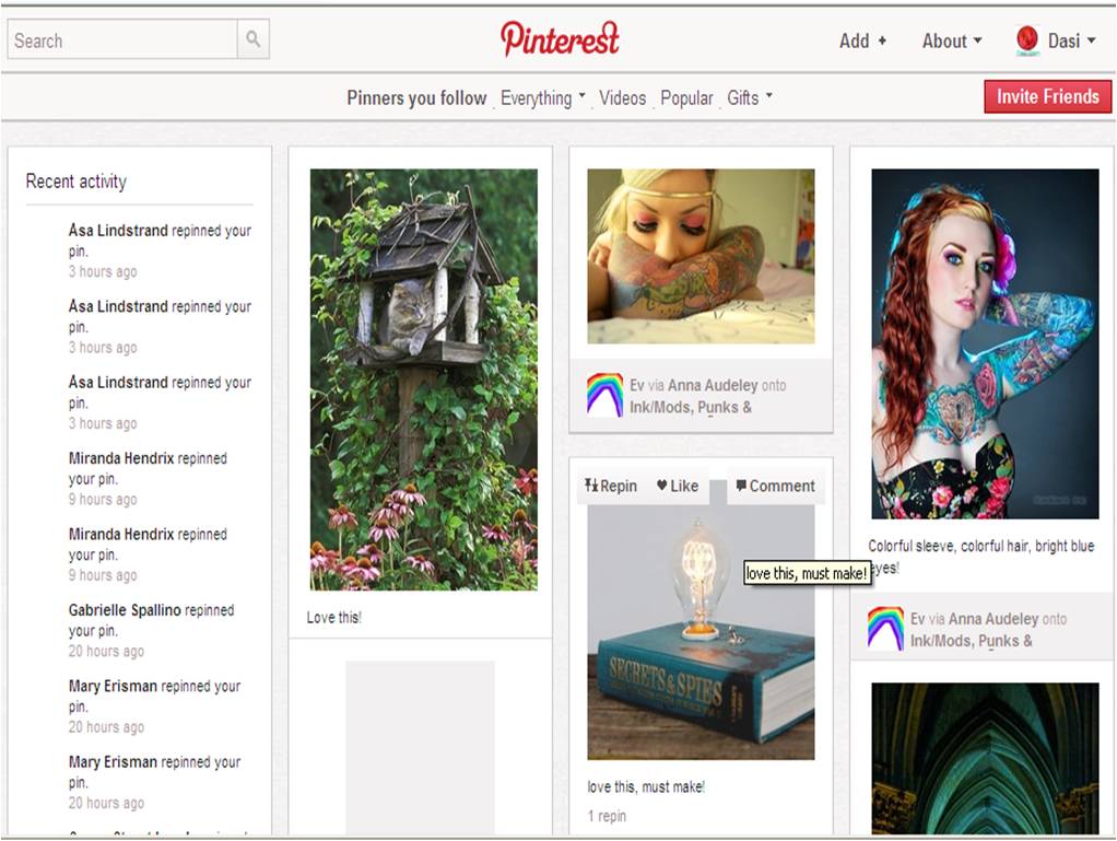DASI GLAM: Tutorial Pinterest 3