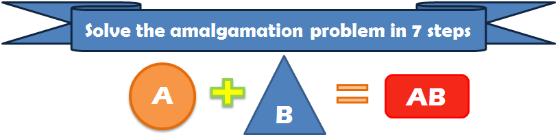 SOLVE AMALGAMATION PROBLEM IN 7 STEPS