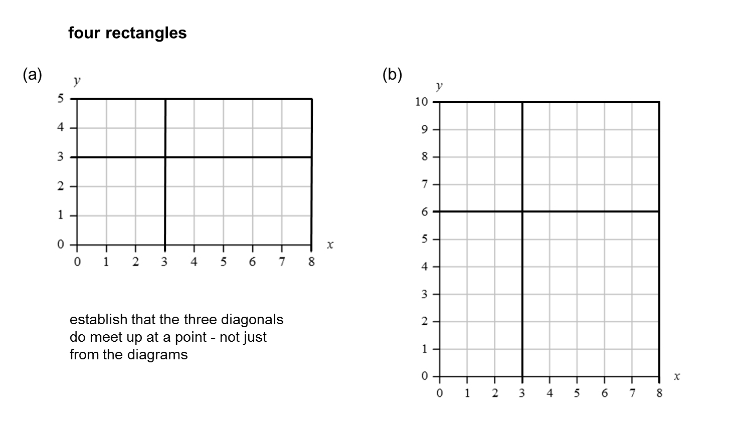MEDIAN Don Steward mathematics teaching: four rectangles