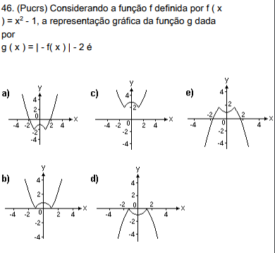 Curso Methodus Prof Chambinho: Exercícios de matemática - funções ...