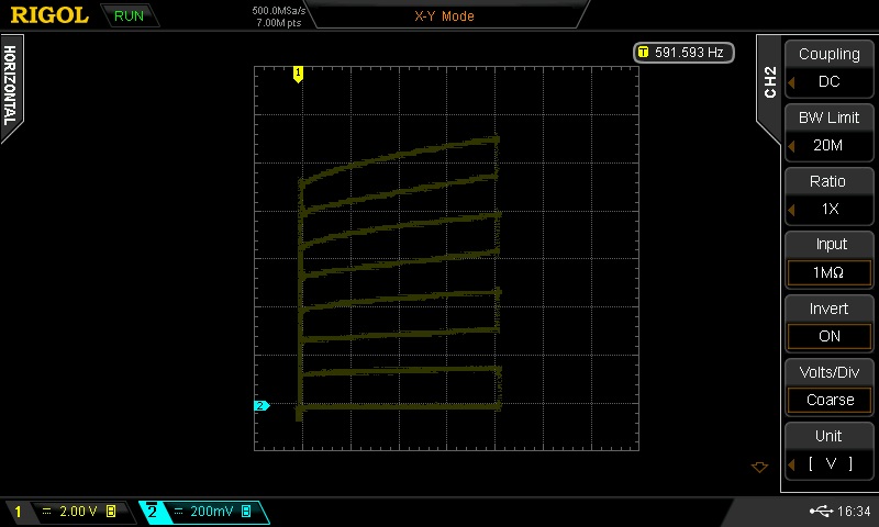 Paul's DIY electronics blog: Building A Curve Tracer