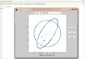Digital iVision Labs!: Some MATLAB Unusual Commands, That You Must Know ( Just For Fun! ) Part 1