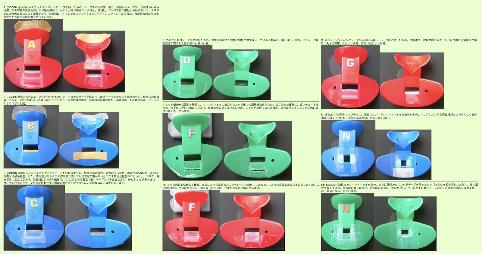 noseflute.org: The Tachibana's nose flute webpage