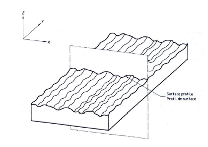 L'actualité de la fabrication additive et de l'impression 3D ...