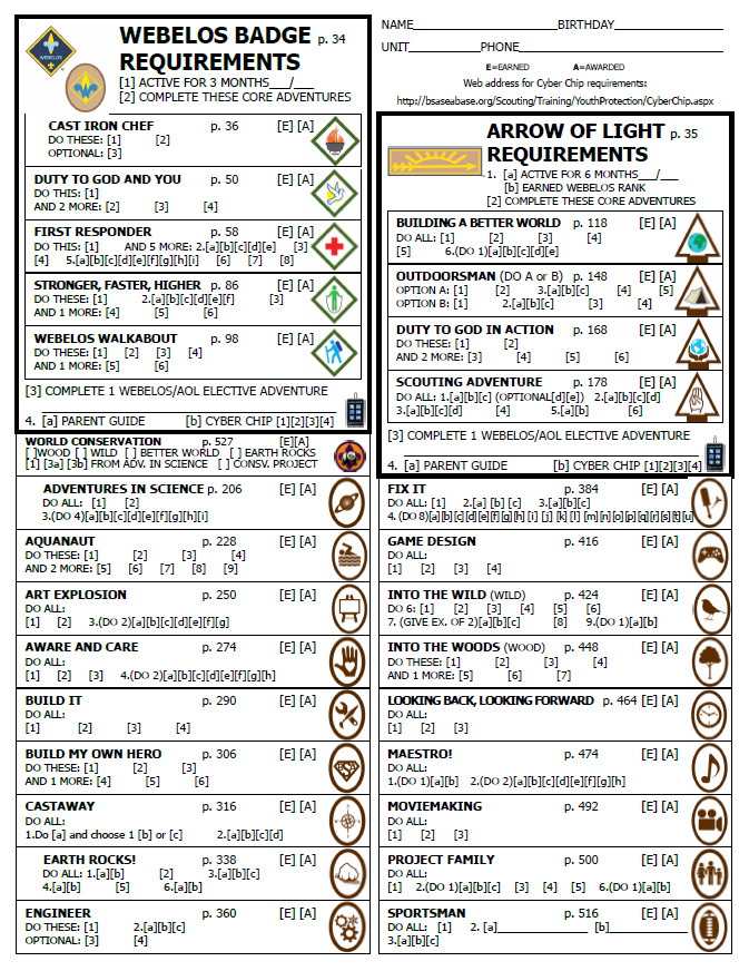 Kara's Cub Stuff: Forms for new cub program