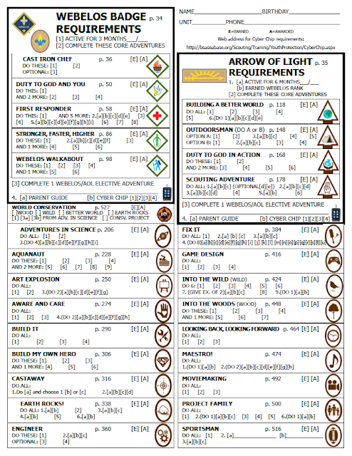 Kara's Cub Stuff: Forms for new cub program