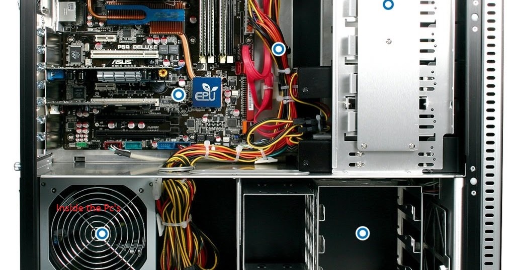 Paper'sBoot : Inside the PC's