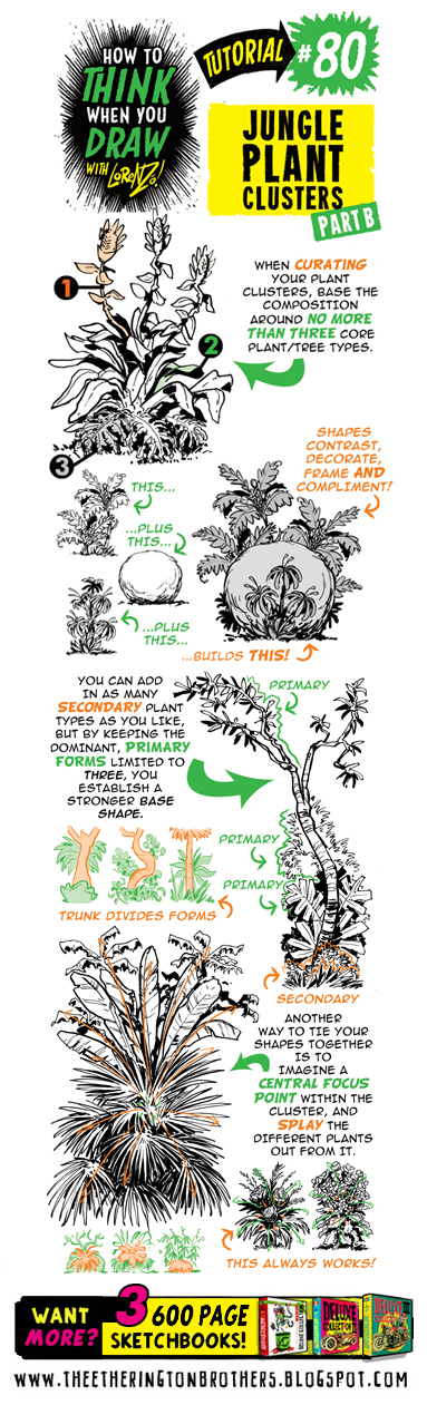 The Etherington Brothers: How to THINK when you draw JUNGLE PLANT ...