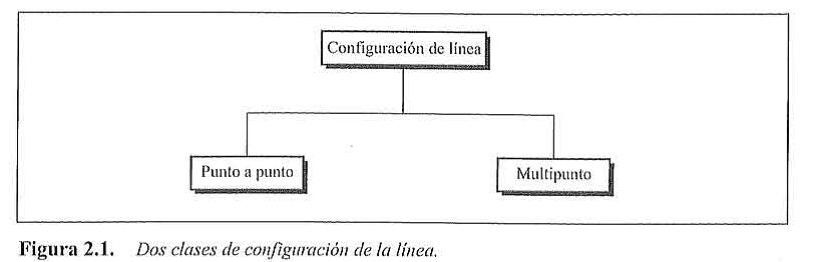Blog educacion comunicaciones Sergio Millan