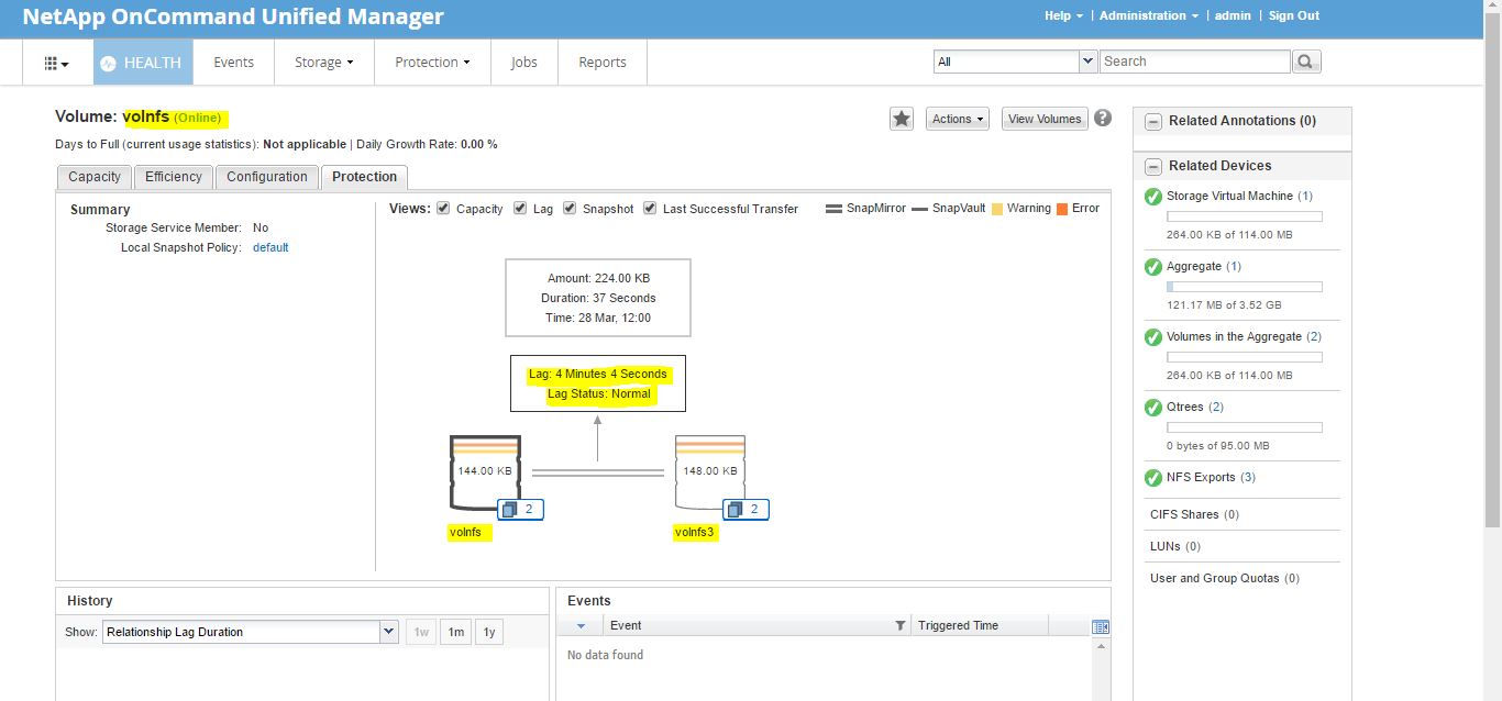 Remote Infrastructure Management: NetApp Oncommand Unified Manager