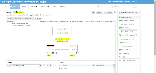 Remote Infrastructure Management: NetApp Oncommand Unified Manager