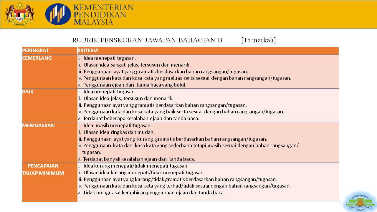 Penataran Format UPSR BM 012 -2016 emperor ~ CATATAN @ GURU BESAR