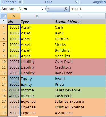 How to Label Your Account in Excel ~ Excel Tips & Tutorial
