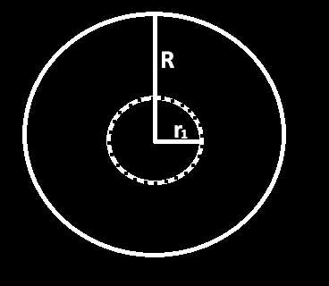 Physics For You: Field due to uniformly charged sphere
