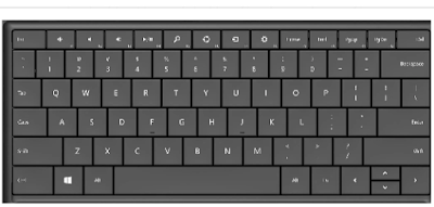 Pengertian dan Jenis - Jenis Keyboard Komputer