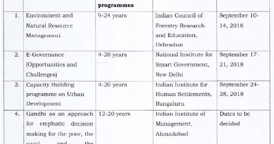 DoPT: Circular to all Secretaries of GOI regarding In-service Training ...