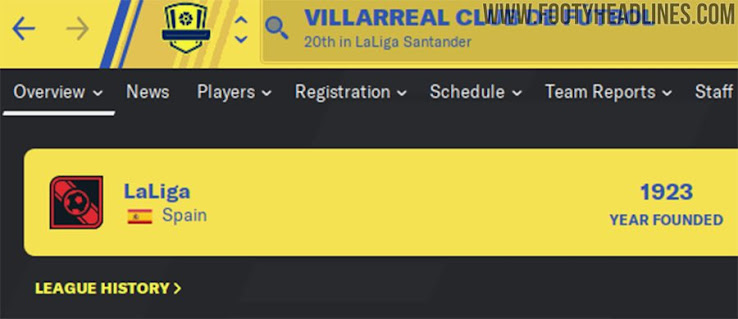 Here Is How Fake Teams & Leagues Look In Football Manager 2020 + How To ...